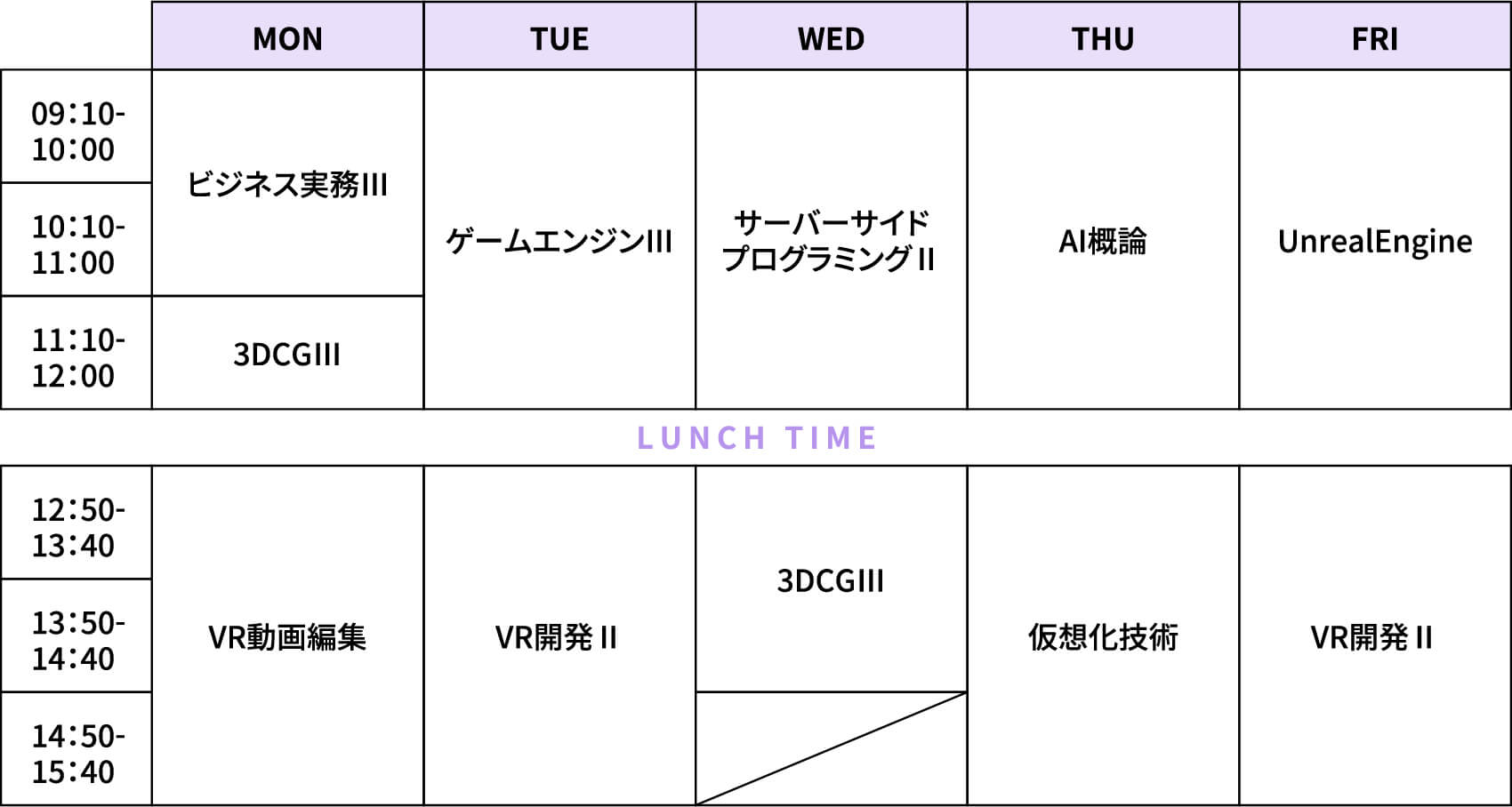 ゲームクリエイター学科 VRクリエイターコース｜OIC｜専門学校 岡山情報ビジネス学院｜岡山県認可の総合専門学校